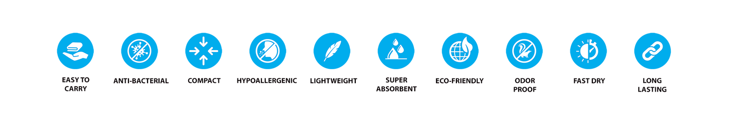 Seccco: The Super Towel. – Seccco The Super Towel